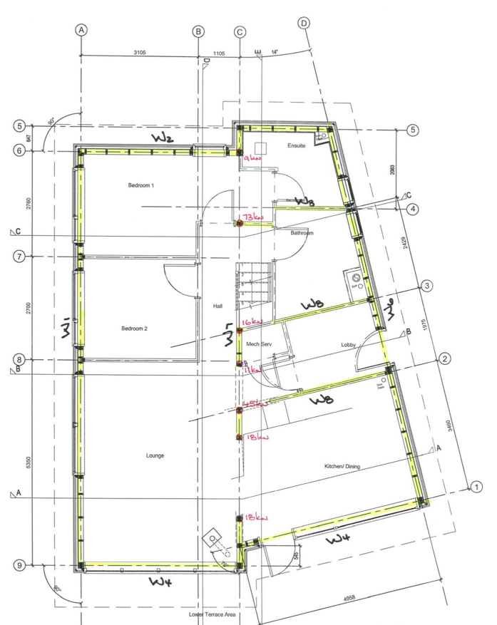 Rapidroot foundations